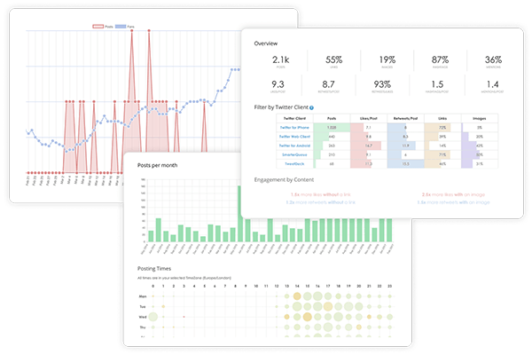 SmarterQueue - The Powerful All-In-One Social Media Scheduling Tool